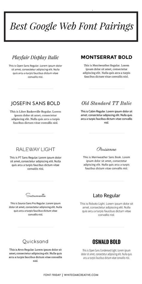 Font Pairings And How To Use Them In Your Brand Artofit