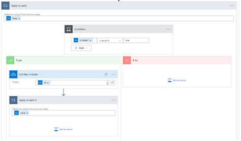 List Files In Root Folder Action In Onedrive For Business Connector