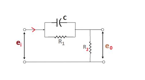 What Is Compensation And Types Of Compensation In The Control System