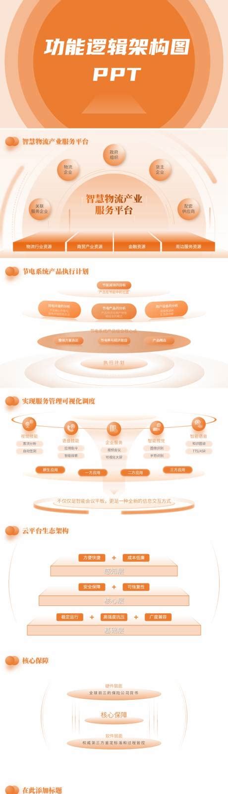 红色互联网逻辑架构图pptppt广告设计素材海报模板免费下载 享设计