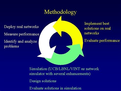 Three Challenges To Reliable Data Transport Over Heterogeneous