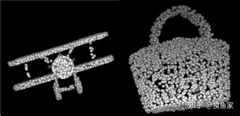 PointNet论文复现及代码详解 知乎