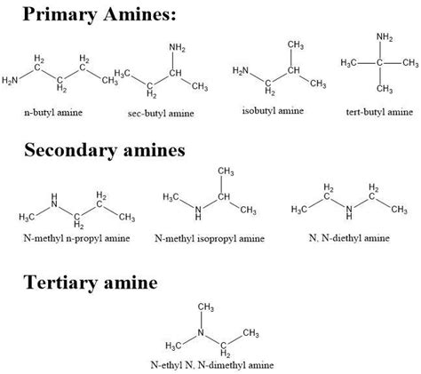 Amine Structural Formula