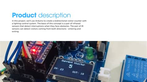 Bi Directional Visitor Counter On Behance