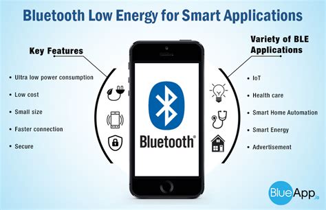 android arduino control android control ble bluetooth low energy with