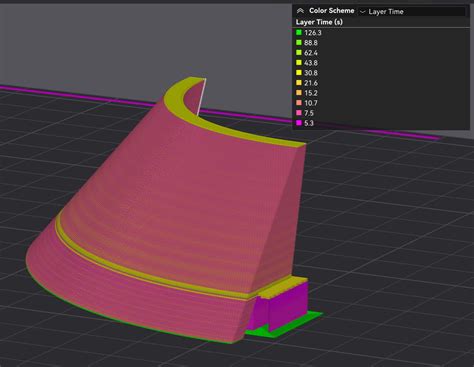 Support Interface Layer Messing Up Outerwall Bambu Lab X1 Carbon
