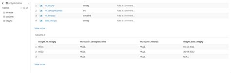 Hive Hue On Cloudera Null Values Importing File Stack Overflow