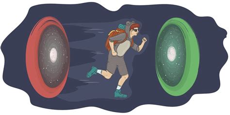 Setting Up Angular 2 With Webpack Rangularjs