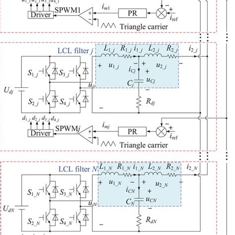 Output Current Waveform Of Two Inverters In Grid‐connected Mode When