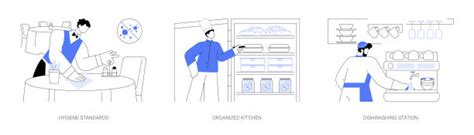 1100개 이상의 Haccp 이미지 스톡 사진 그림 및 Royalty Free 이미지 Istock