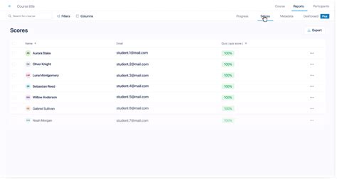 Digital Learning Software Reviews Demo And Pricing 2024