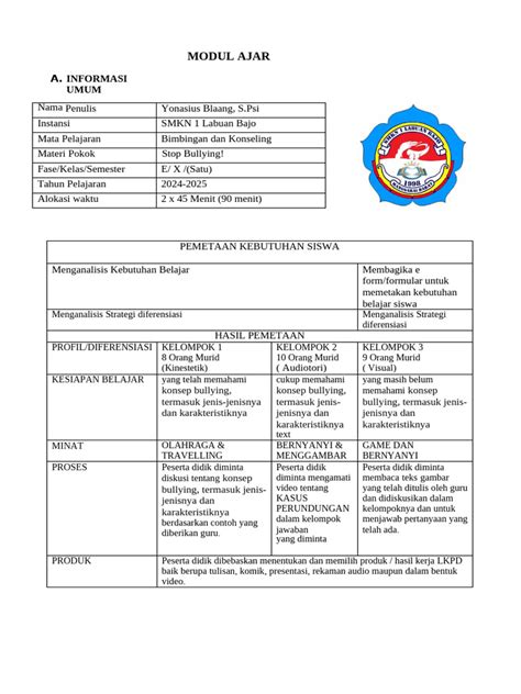 Modul Ajar Bk Bullying Pdf
