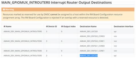 am6442 how r5 core boot as processor linux sdk then load mcu plus sdk