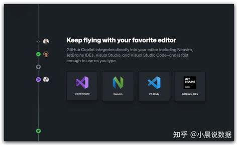什么 你还没用过 Cursor 智能 AI 代码生成工具 Cursor 安装和使用介绍 知乎