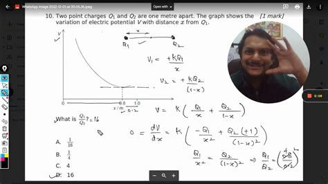 two point charges q1 and q2 are one metre apart the graph shows the