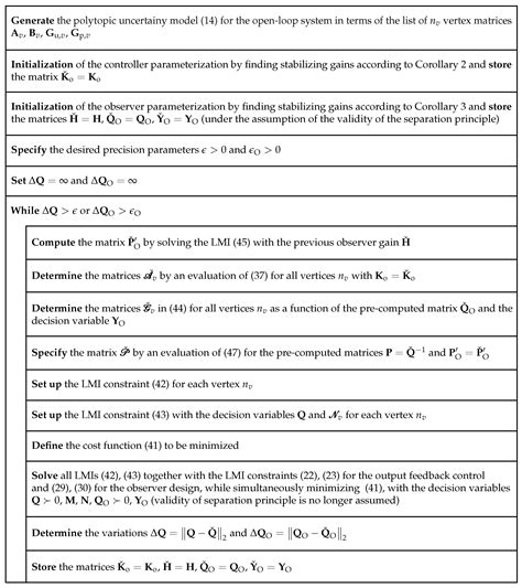 Iterative Solution Of Linear Matrix Inequalities For The Combined Control And Observer Design Of