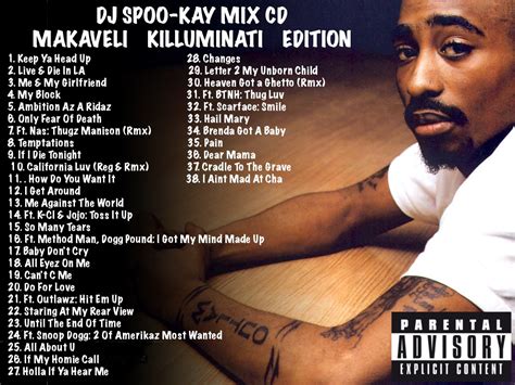 2pac Mixtape Trickmindz Entertainment