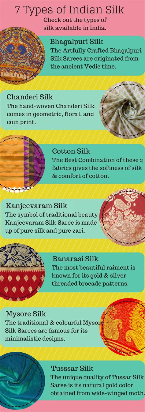 Paithani Blouse Fabric Patterns Prints Clothing Fabric Patterns Indian Culture And Tradition