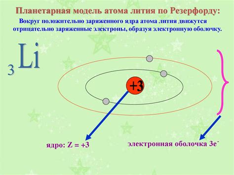 Строение атома презентация онлайн