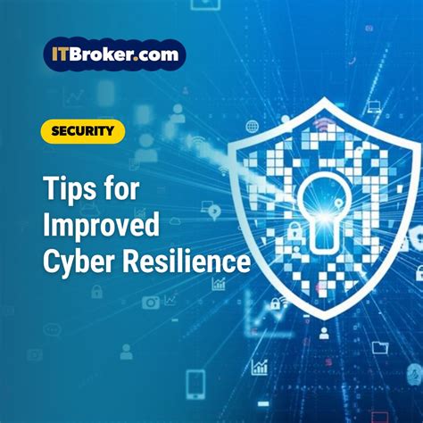 How Cyber Resilience Can Help Your Business Survive Attacks Posted On The Topic