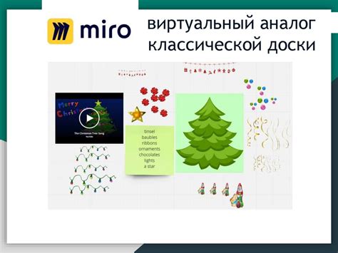 Использование ИКТ в дистанционном обучении презентация онлайн