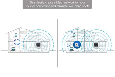 Buy Jio Wi Fi Mesh Device JCM0112 AC1200 Dual Band Works With JioFiber Only Easy Installation
