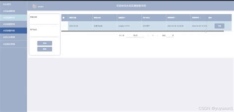 基于javahadoop的水质监测预警系统 毕业设计 附源码07291水质在线监测与数据分析java代码 Csdn博客