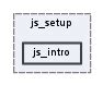 OpenCV Build X Contrib Docs Lin Opencv Doc Js Tutorials Js Setup Js Intro Directory Reference