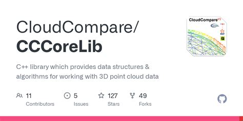 Github Cloudcomparecccorelib C Library Which Provides Data Structures And Algorithms For