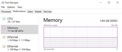 Azure Stack Development Kit Unable To Place Virtual Machines