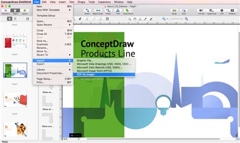 Conceptdraw Diagram Reviews And Pricing 2020