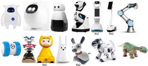 Cluster 5 Mobile Robots With Facial Features But No Download Scientific Diagram