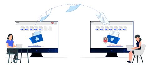 Beheers De Toegang Tot Uw Document Rpost Nederland