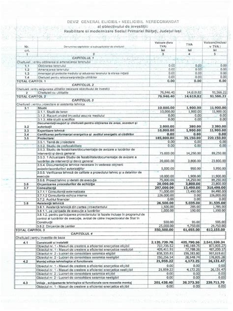 Devize Semnate Dali Pdf