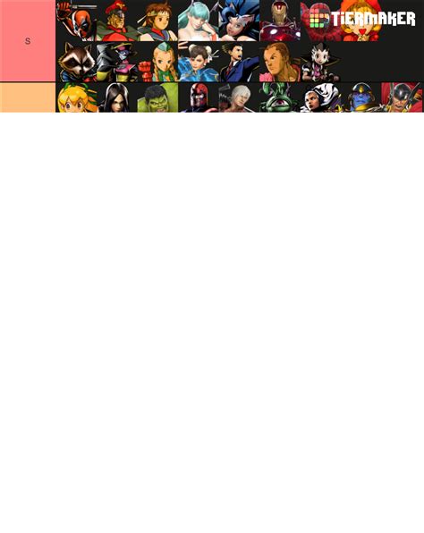 all marvel vs capcom series characters tier list community rankings