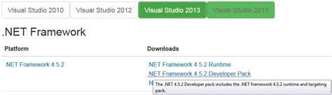 C Targeting Pack For NET Not Installed Stack Overflow
