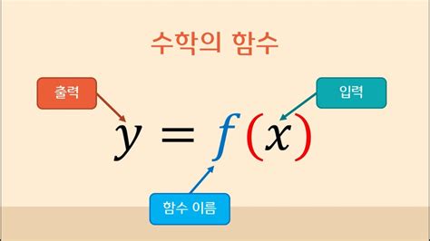[파이썬] 챕터2 파이썬 문법의 핵심 요소들[3 4] 파이썬 추월코스 최신 파이썬 코딩 기초 프로그래밍 강의 youtube