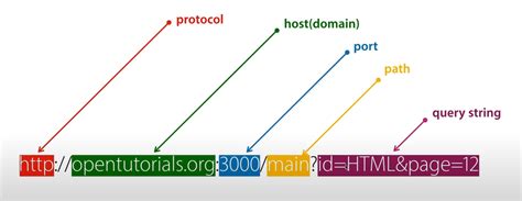 시리즈 Javascript 입문 Dldldl1022log