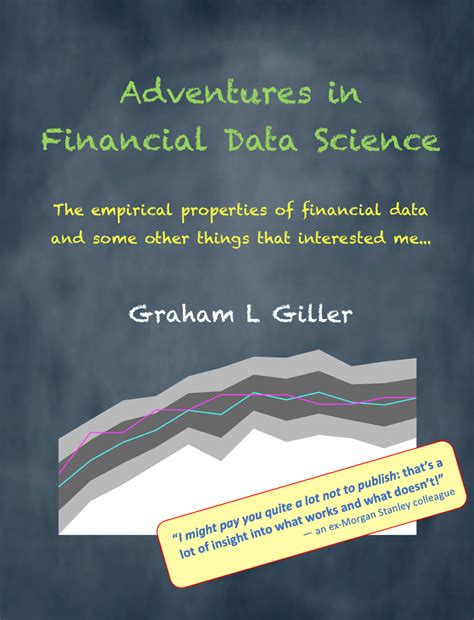 Adventures In Financial Data Science By Graham Giller Adventures In