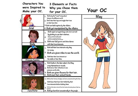 Oc Character Inspired Sheet May Reboot By Disneywo On Deviantart