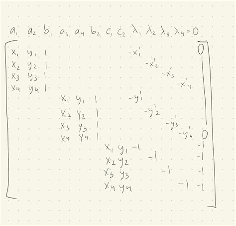 Julia Version Of Cv GetPerspectiveTransform Visualization Julia Programming Language