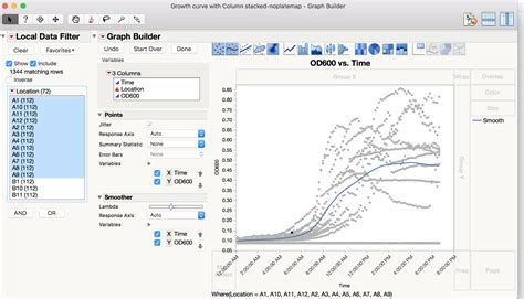 Solved Time Course Data In Microtiter Plate Format Jmp User Community