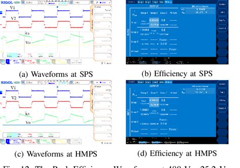 Figure 12 From Optimized Minimum Loss Hybrid Multiple Phase Shift