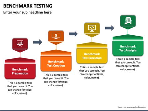 Benchmark Testing PowerPoint And Google Slides Template PPT Slides