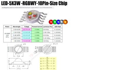Control A W RGB LED With An Arduino Tlfong Blog