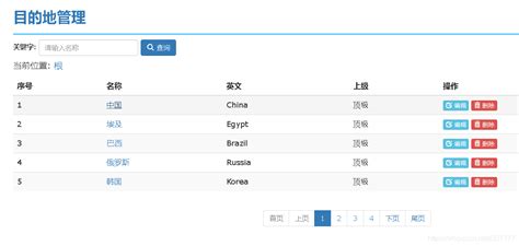 如何使用mybatisplus完成上下级数据查询 以及 吐司显示操作 以吐司形式显示 csdn博客