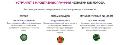 «ТЕНЗИТАЛ препарат реальные отзывы купить в аптеке цена развод или нет