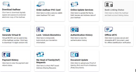 How To Download Aadhaar Xml Zip File