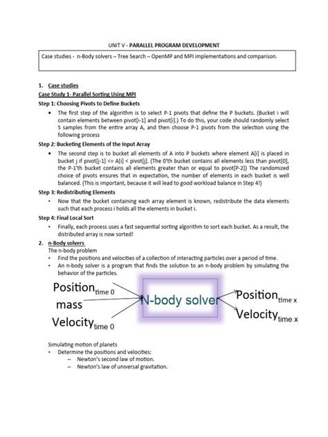 Unit V Download Free Pdf Algorithms And Data Structures Algorithms