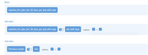Regression Cant Select Table For Joins In Notebook On Master · Issue